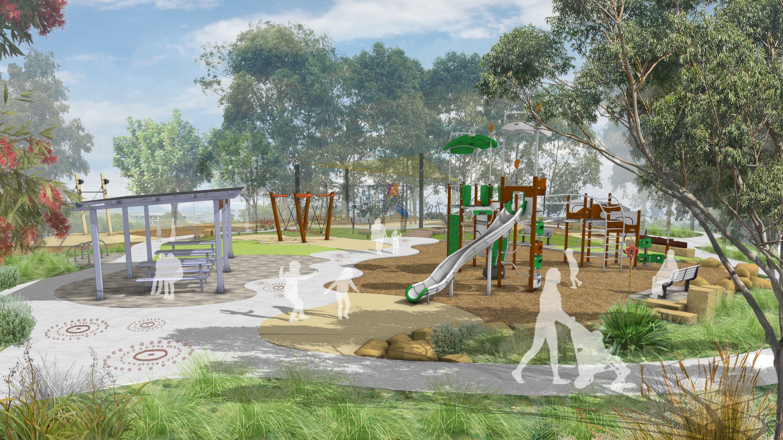 Bennett Park Upgrade | Your Say Penrith
